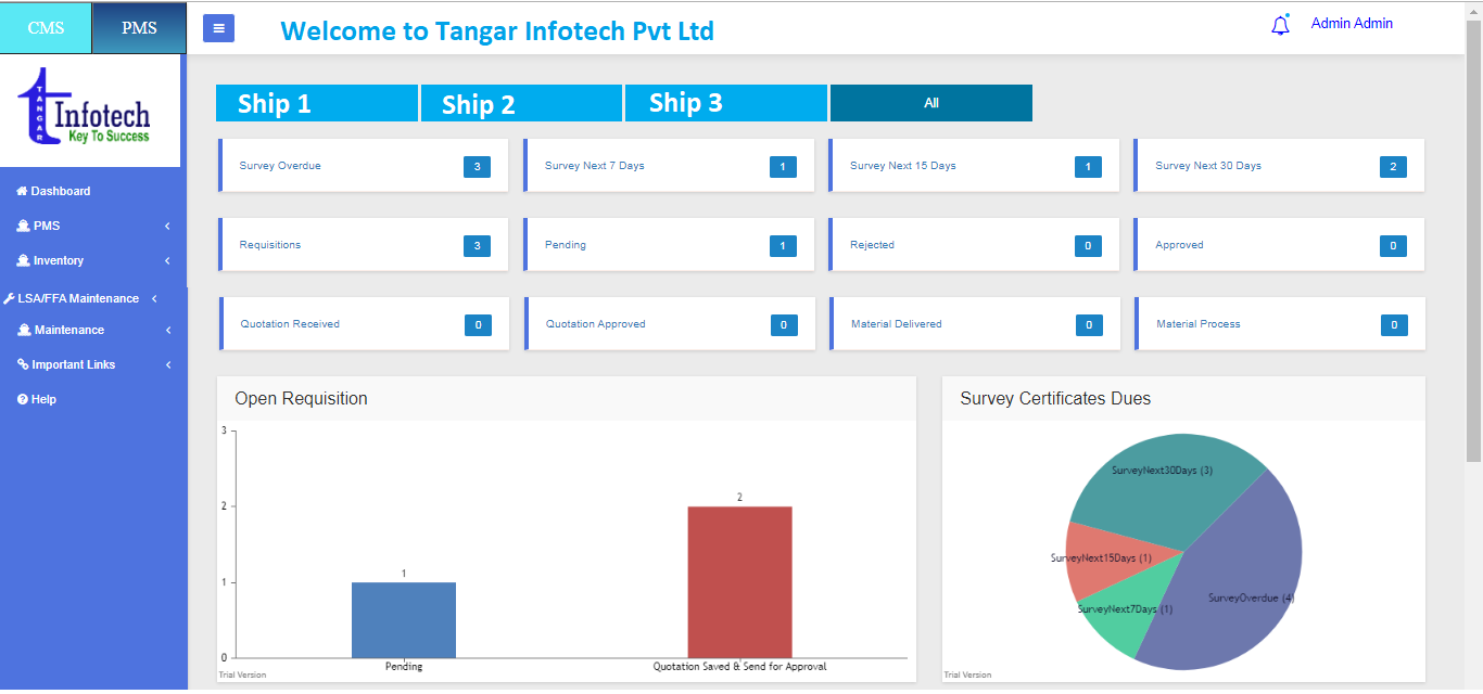 Innovative Vessel Planned Maintenance System And Maritime Software